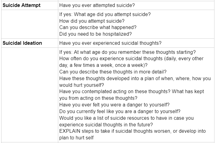 Example Questions – Welcome to PillarsU